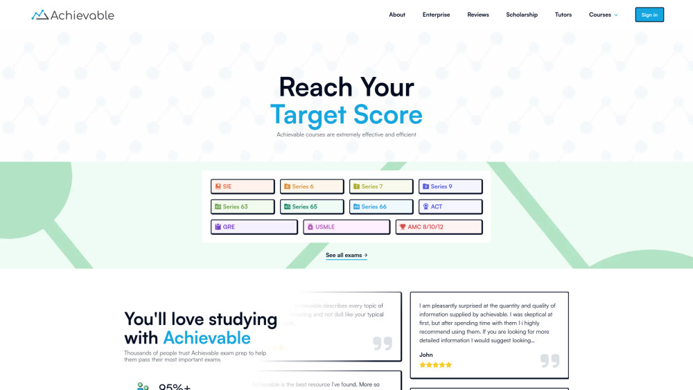 Achievable Ai Adaptive Learning Reviews Features Pricing Guides And Alternatives