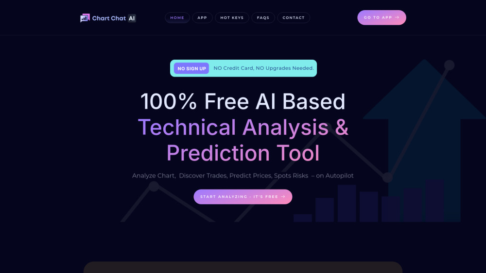 How to Use ChartChatAI: Step-by-Step Guide