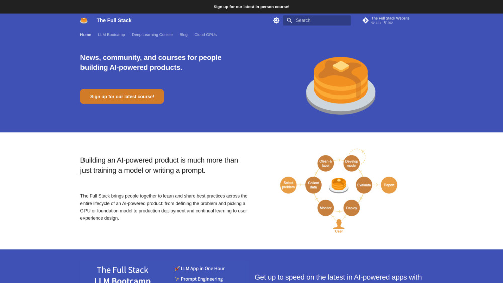 The Full Stack: Reviews, Features, Pricing, Guides, and Alternatives
