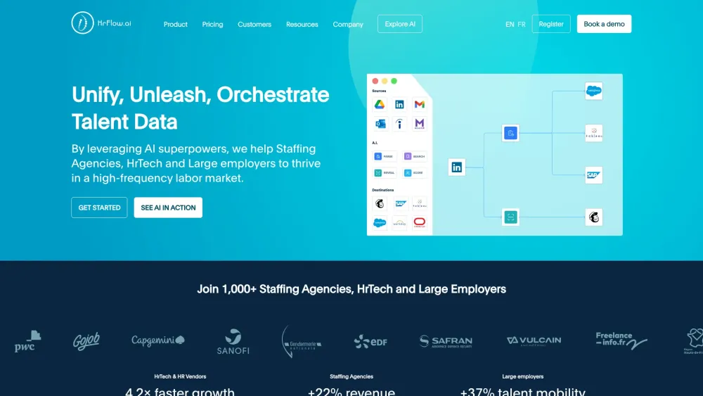 HrFlow.ai: Reviews, Features, Pricing, Guides, and Alternatives