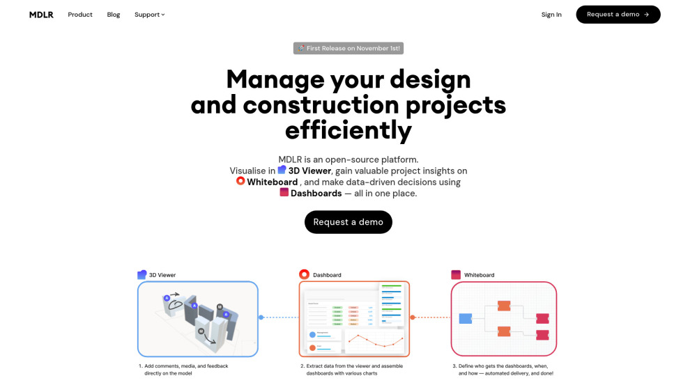 MDLR 介紹：MDLR 是什麼