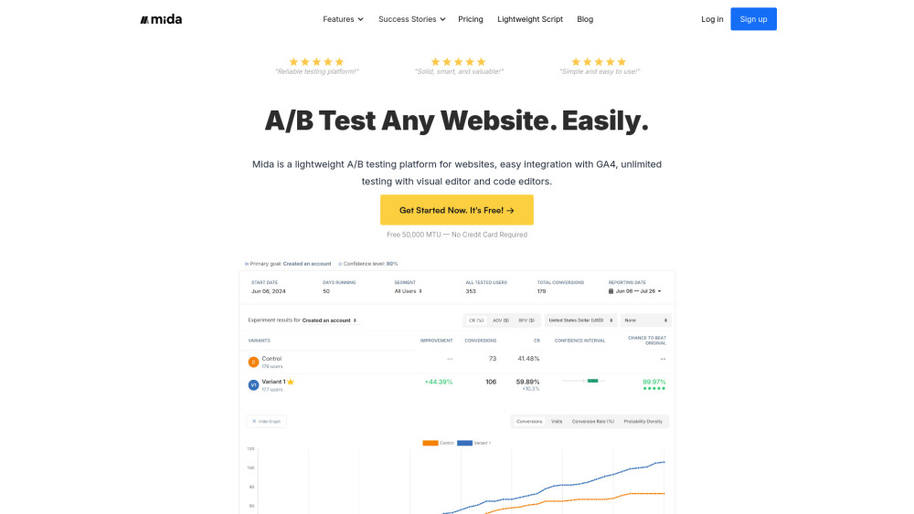 Mida: Reviews, Features, Pricing, Guides, and Alternatives