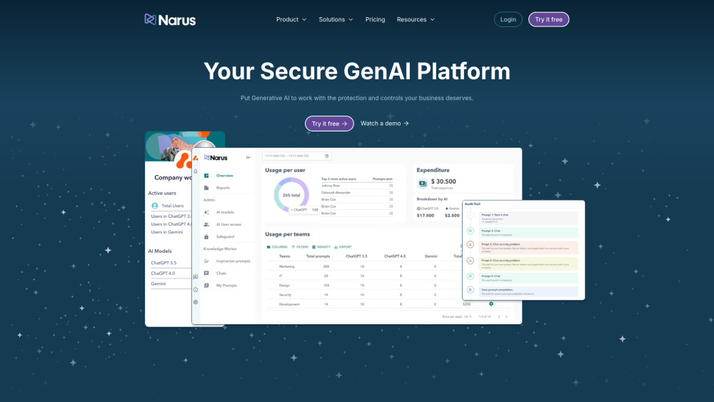 Narus AI: Reseñas, Características, Precios, Guías y Alternativas