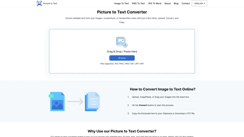 Picture to Text Converter 介紹：Picture to Text Converter 是什麼