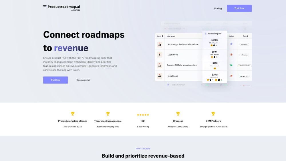 Revenue-Driven Roadmaps: Reviews, Features, Pricing, Guides, and ...