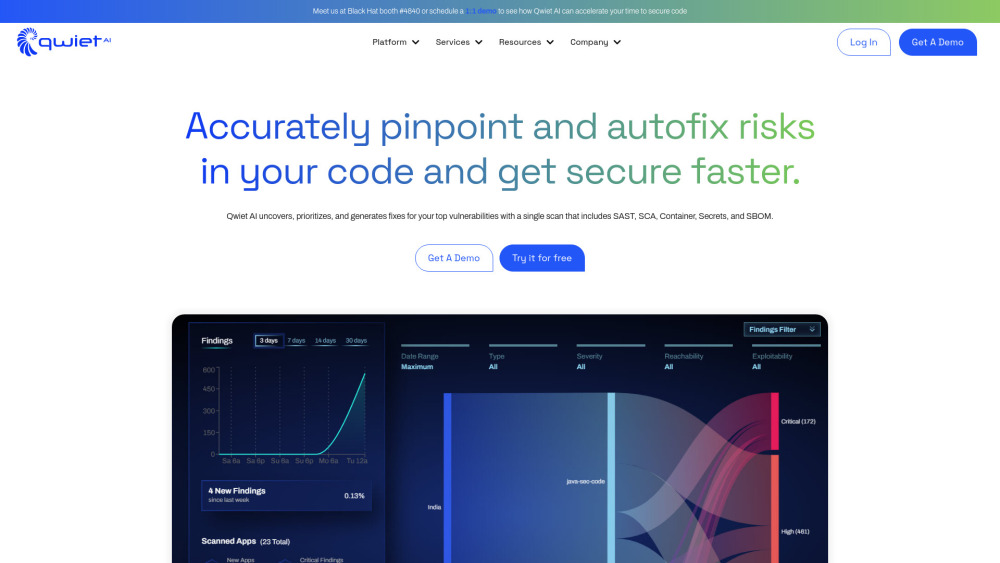 How To Use Qwiet Ai Step By Step Guide