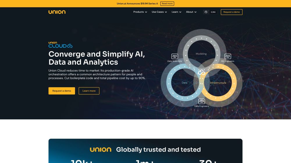 Union.ai: 리뷰, 기능, 가격, 가이드 및 대안