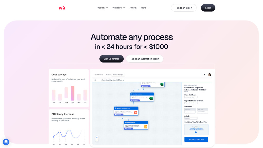 Wrk Automation: Reviews, Features, Pricing, Guides, and Alternatives